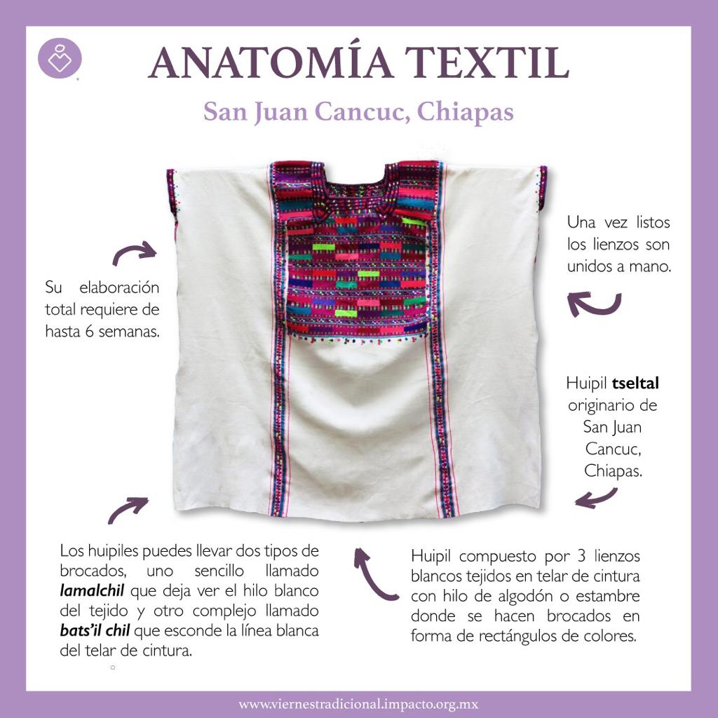 La guía textil de Los Altos de Chiapas (parte I) - Meow Magazine | Meow ...